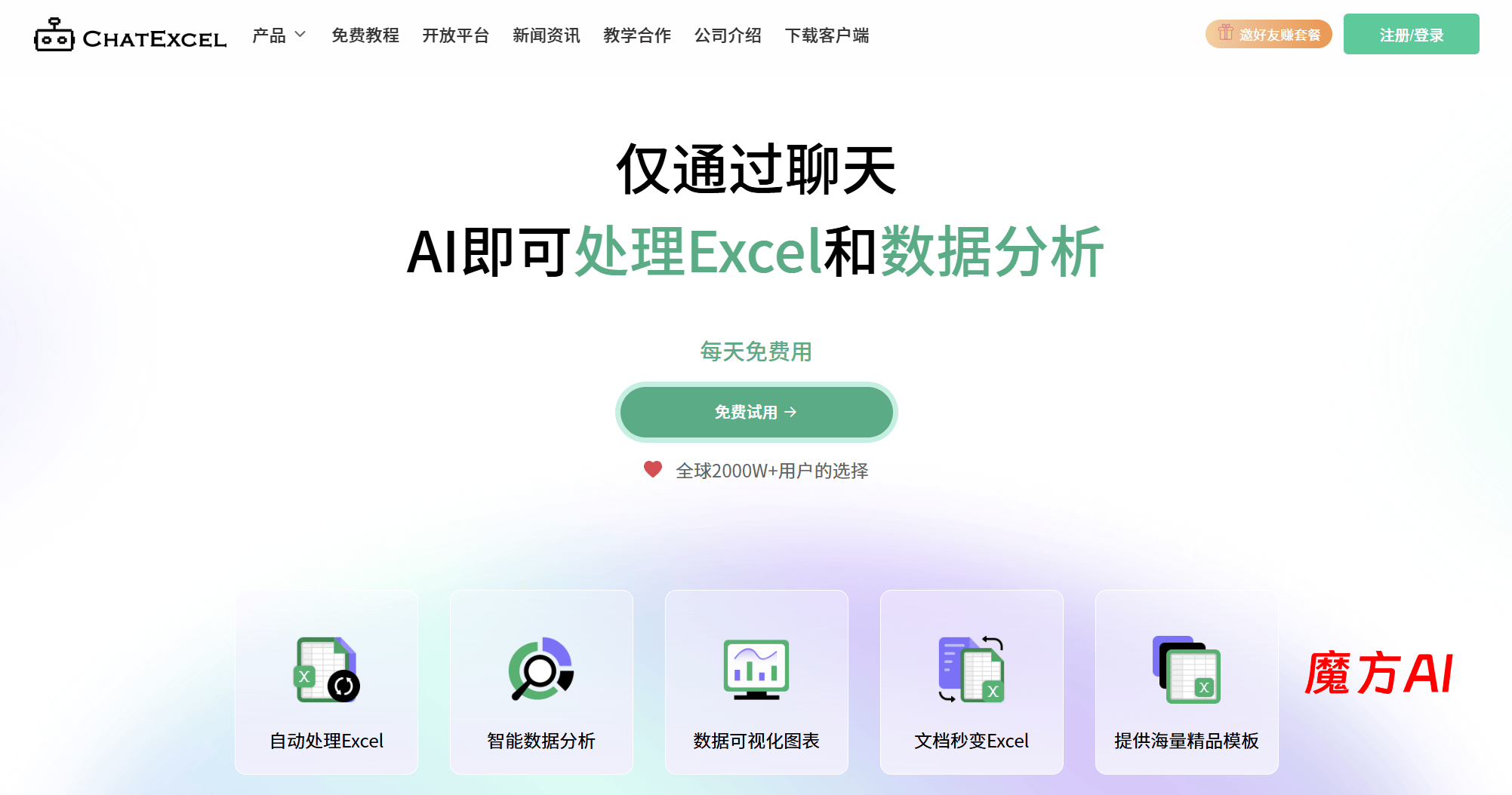 ChatExcel - 仅通过聊天AI即可处理Excel和数据分析 - 魔方AI